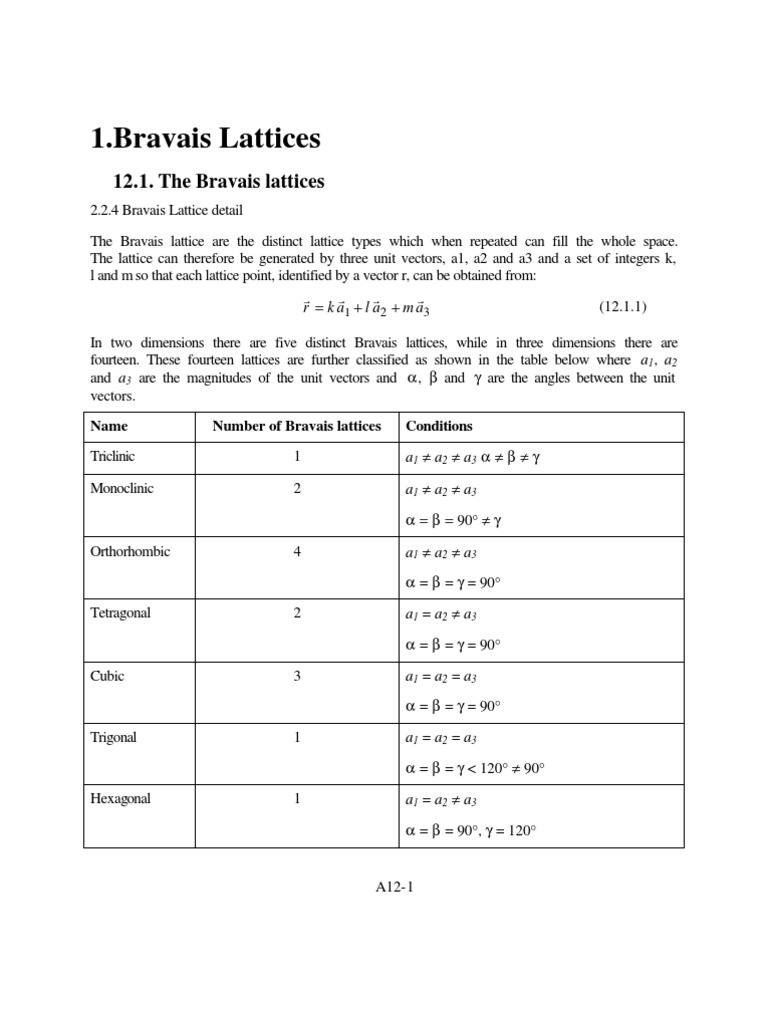 Bravais Lattice 2 | PDF | Crystal Structure | Condensed Matter Physics