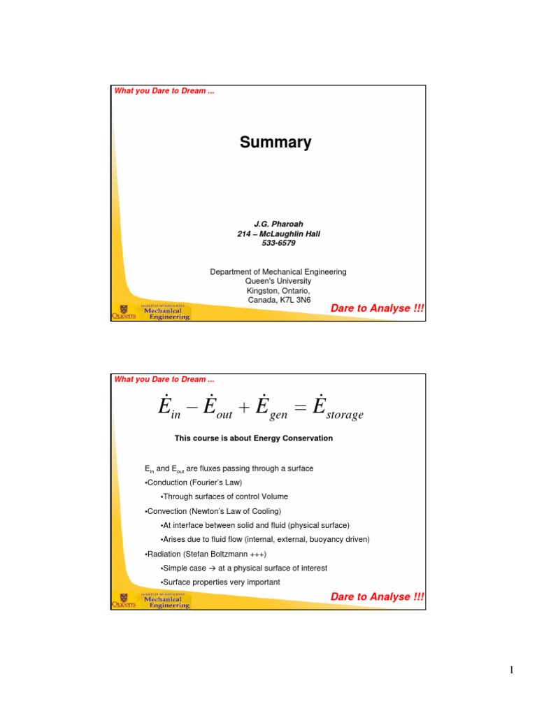 Summary Heat Transfer | PDF