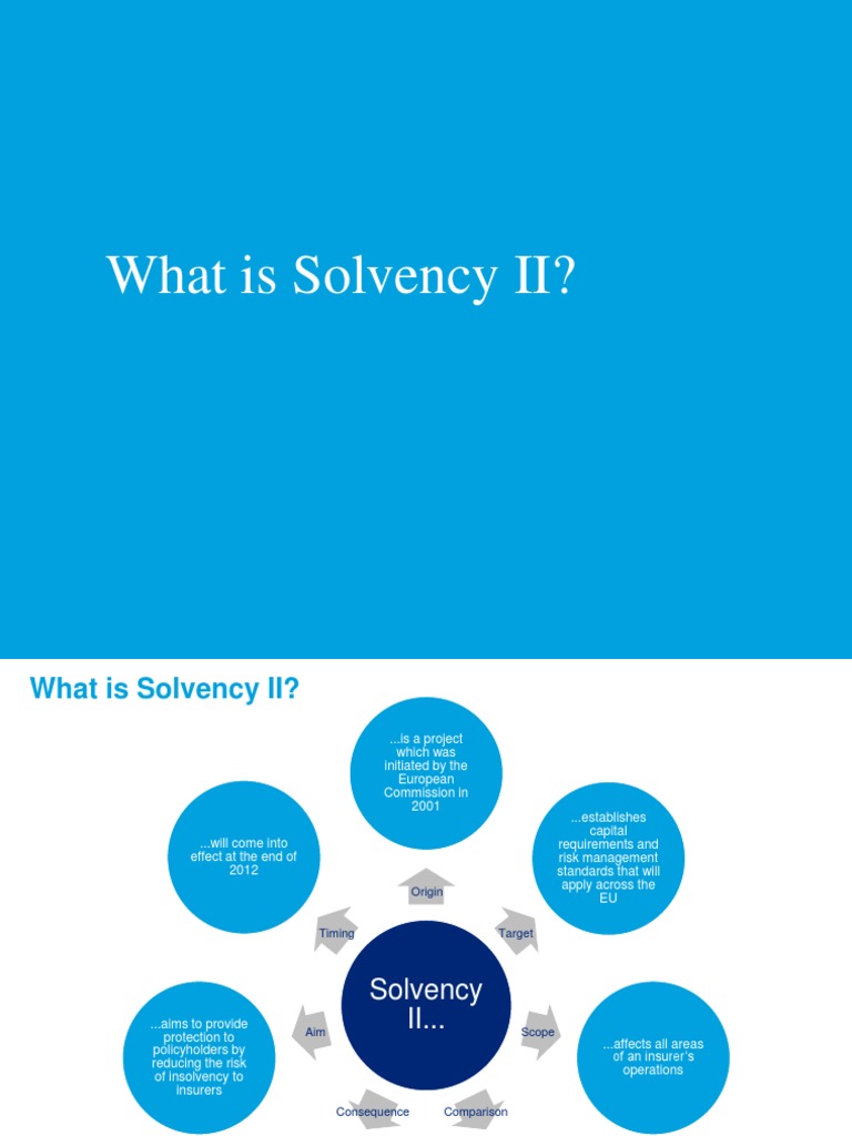 What Is Solvency II | PDF | Insurance | Risk Management