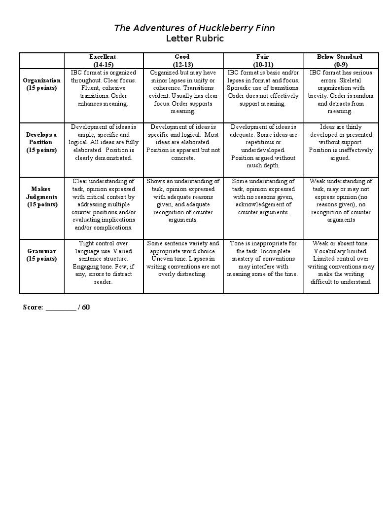 Letter Rubric | PDF