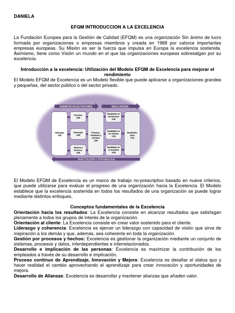 1 Introduccion A La Excelencia | PDF | Calidad (comercial) | Liderazgo