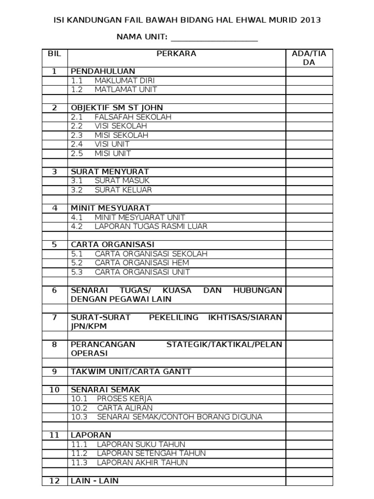 Isi Kandungan Fail Unit Hem | PDF