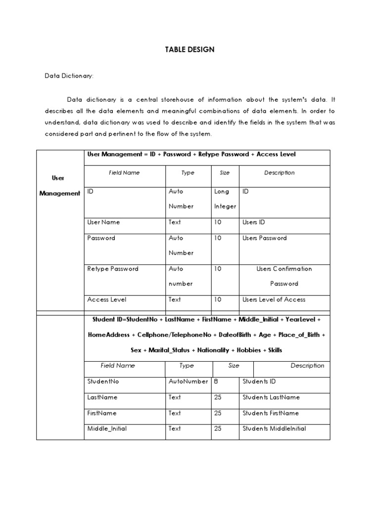 Table Design: Field Name Type Size Description | PDF | Veterinary ...