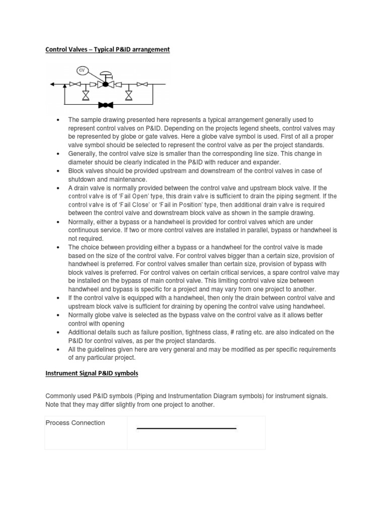 Control Valves Arrangement | PDF | Valve | Pump