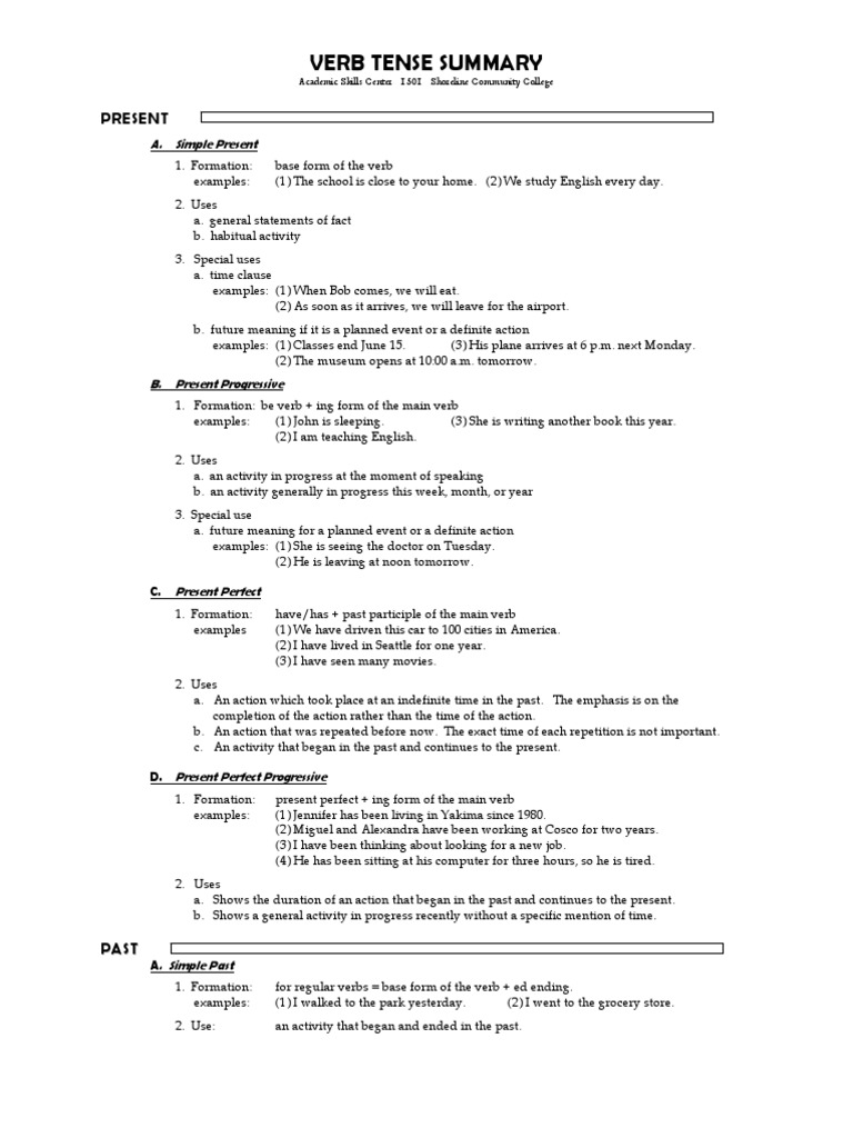 Verb Tense Summary: P R E S E N T | PDF | Perfect (Grammar) | Verb