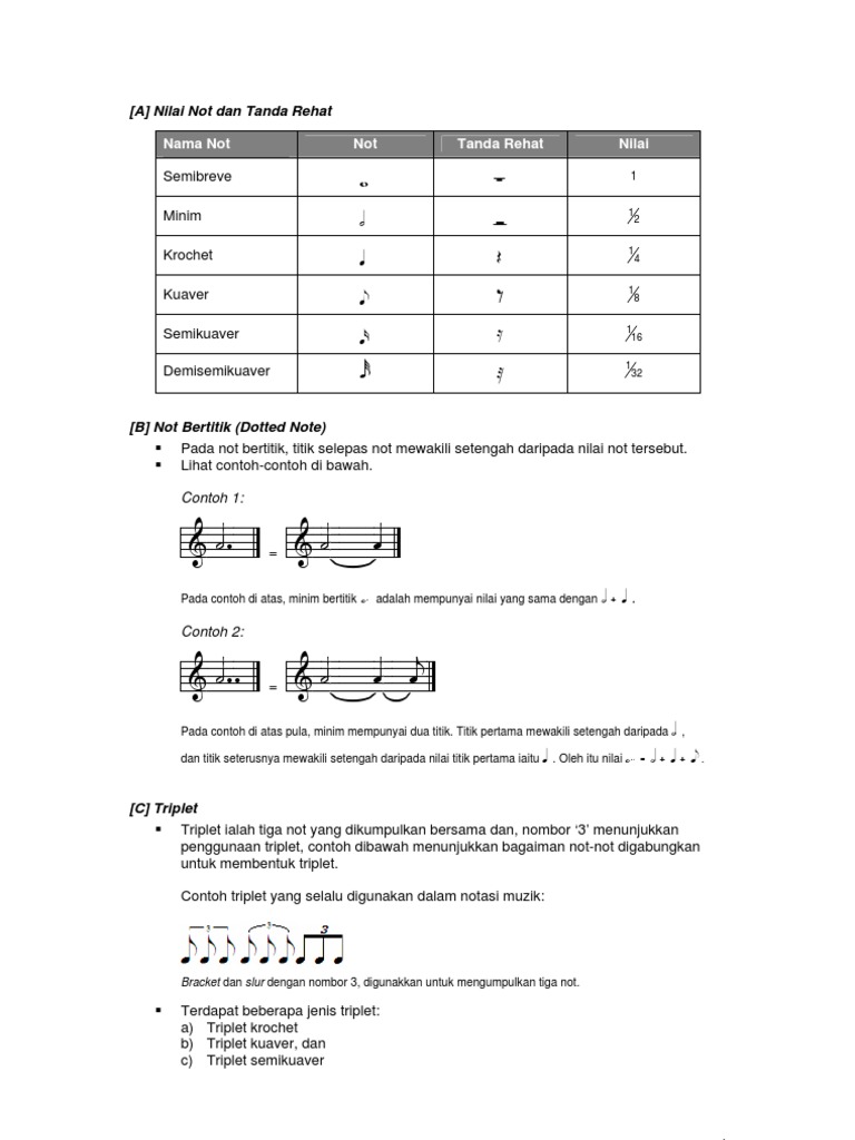 Notes Nilai Not & Tanda Rehat | PDF