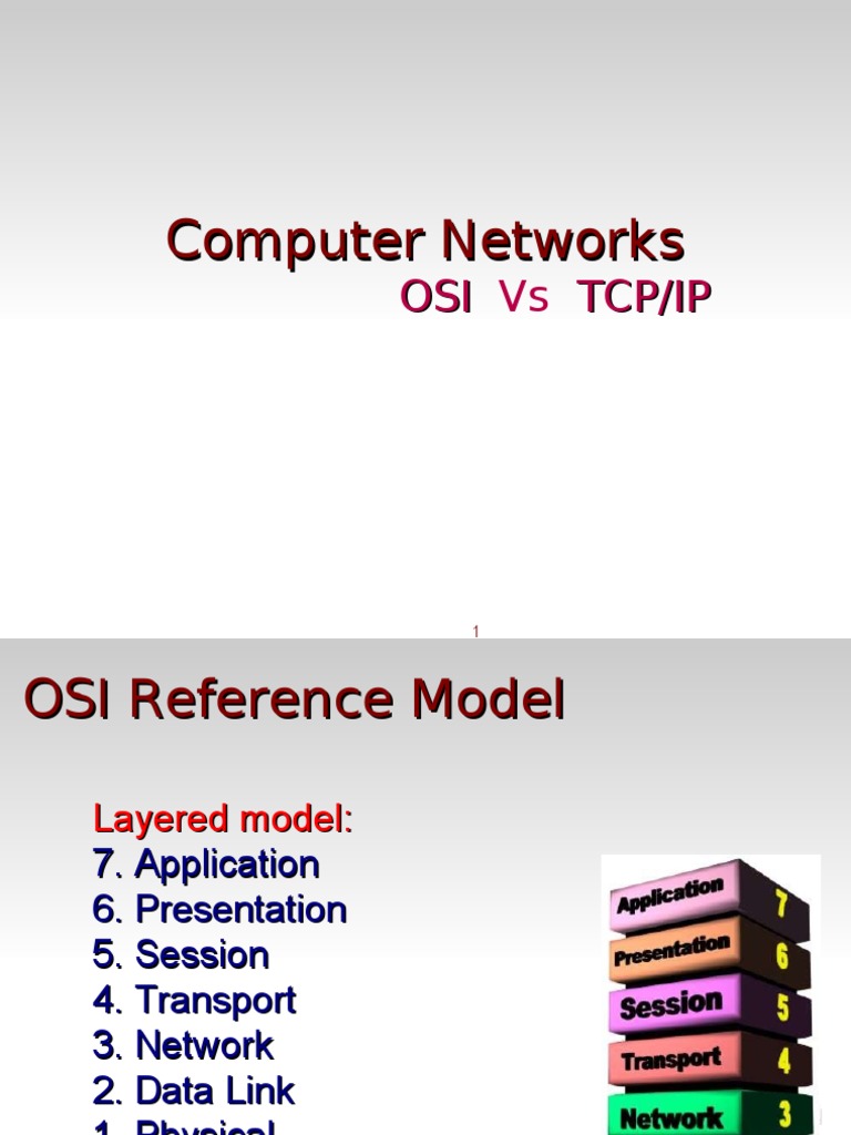 Computer Networks | PDF | Computer Network | Osi Model