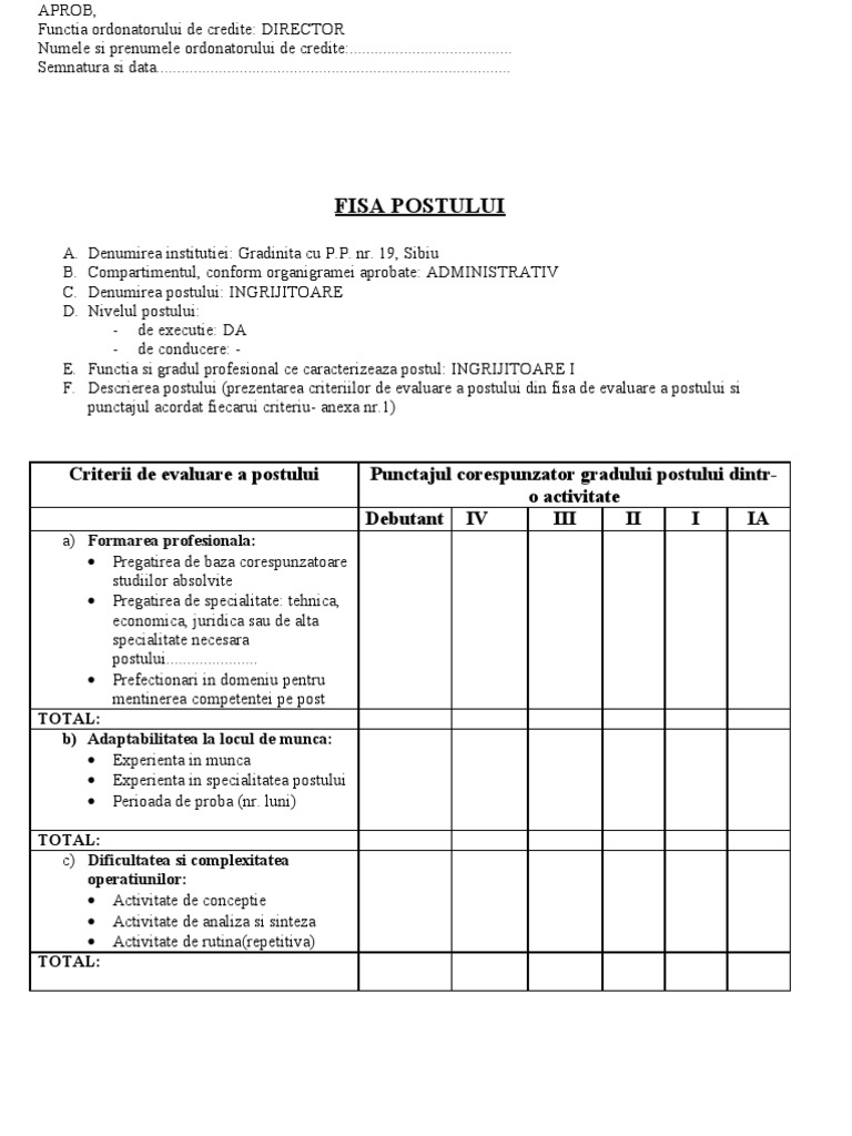 Fisa Postului Ingrijitoare | PDF