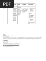 Multivitamins Drug Study | PDF | Vitamin | Dose (Biochemistry)