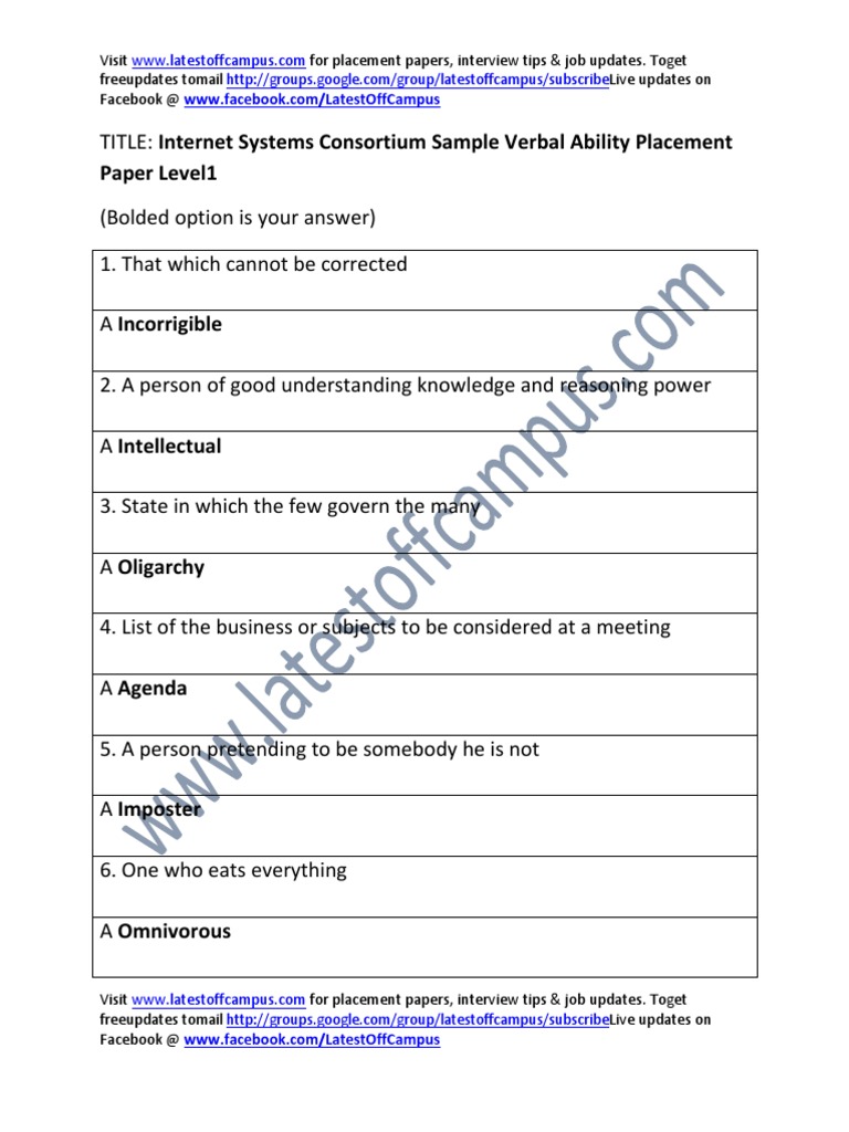Internet Systems Consortium Verbal Ability Sample Placement Paper ...