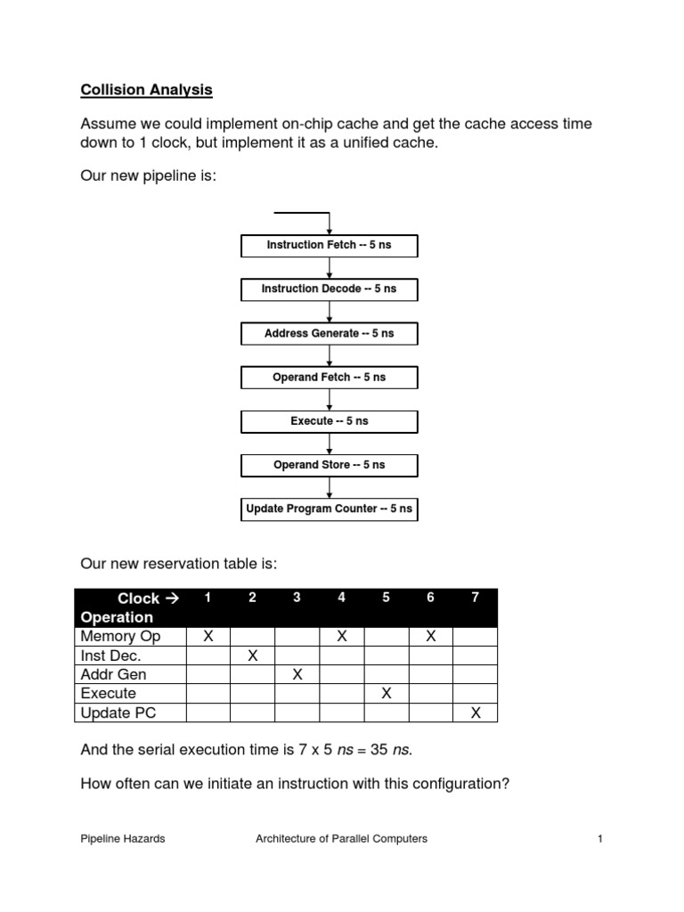 Linear Pipeline - Collosion Vector Analysis | PDF | Instruction Set ...