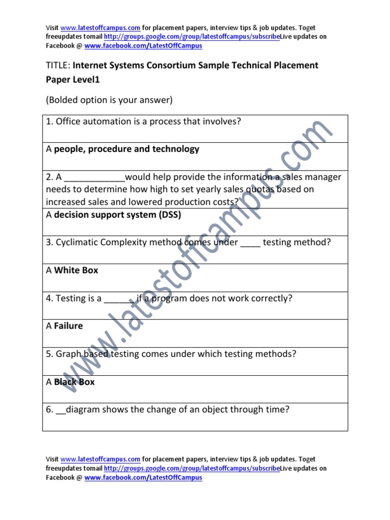Internet Systems Consortium Sample Technical Placement Paper Level1 ...