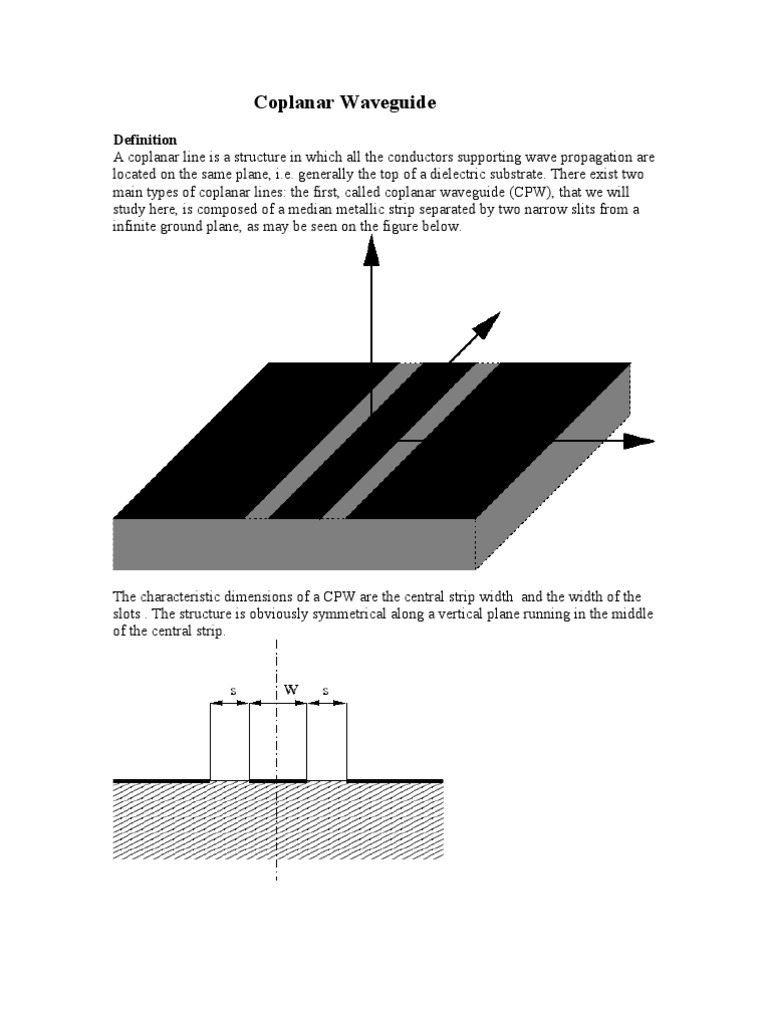 Coplanar Waveguide | Waveguide | Waves