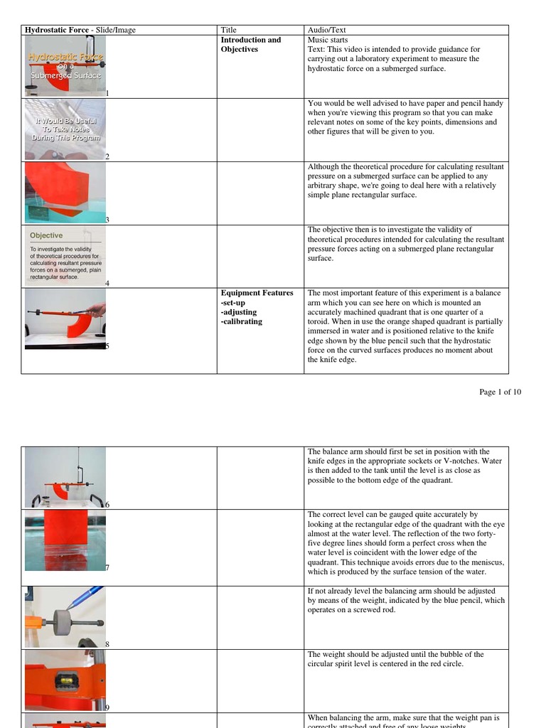 Hydrostatic Force - Slide/Image Introduction and Objectives | PDF ...