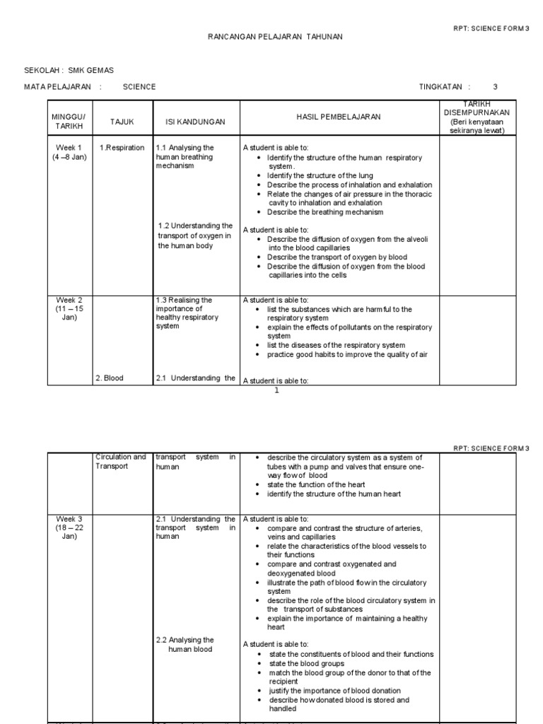 RPT: Science Form 3 | PDF | Respiratory System | Electric Current