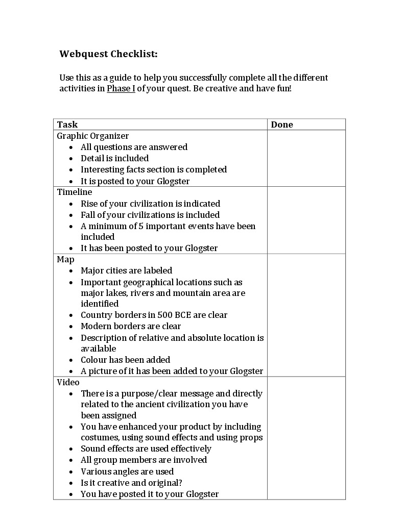 Phase 1 Checklist | PDF