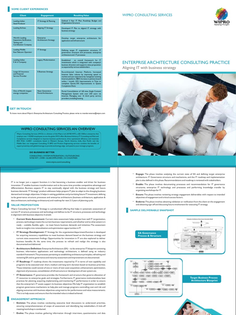 Enterprise Architecture Consulting Practice: Aligning IT With Business ...