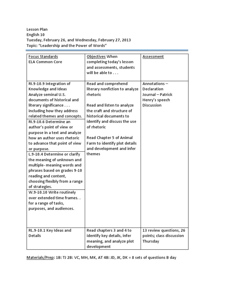 Lesson Plan For Patrick Henry Speech To The Virginia Convention | PDF ...