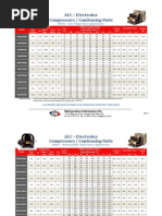 Standard Grille CFM Reference Chart | PDF | Heating, Ventilating, And ...