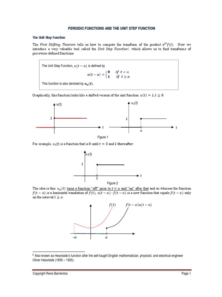 Periodic Functions The Unit Step Function And The Second Shifting Theorem Function