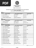 Sample Script For PTA Officer Elections | PDF | Elections | Political ...