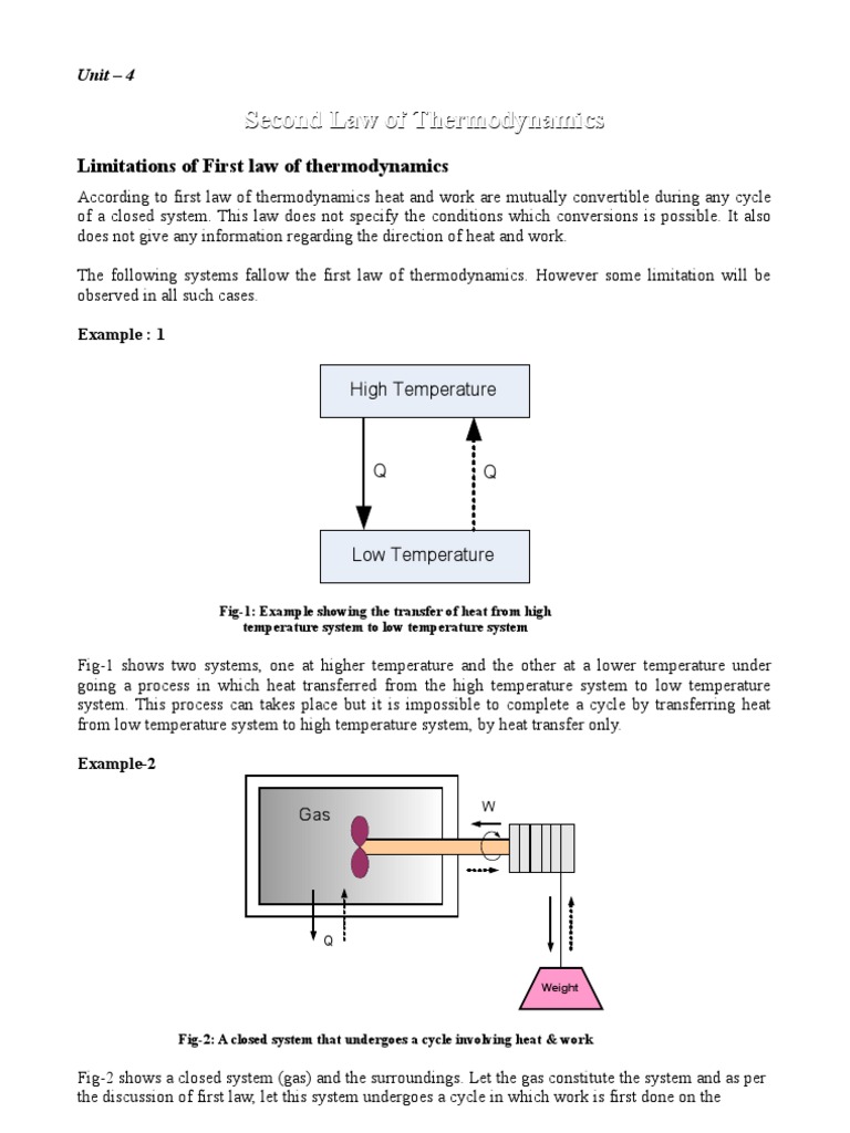 Second Law of Thermodynamics-Notes | Heat | Heat Pump