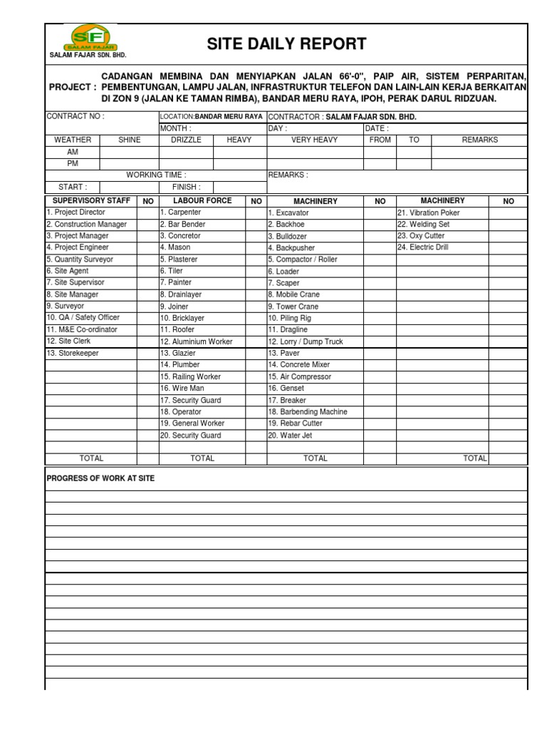 Daily Report | Building Engineering | Civil Engineering