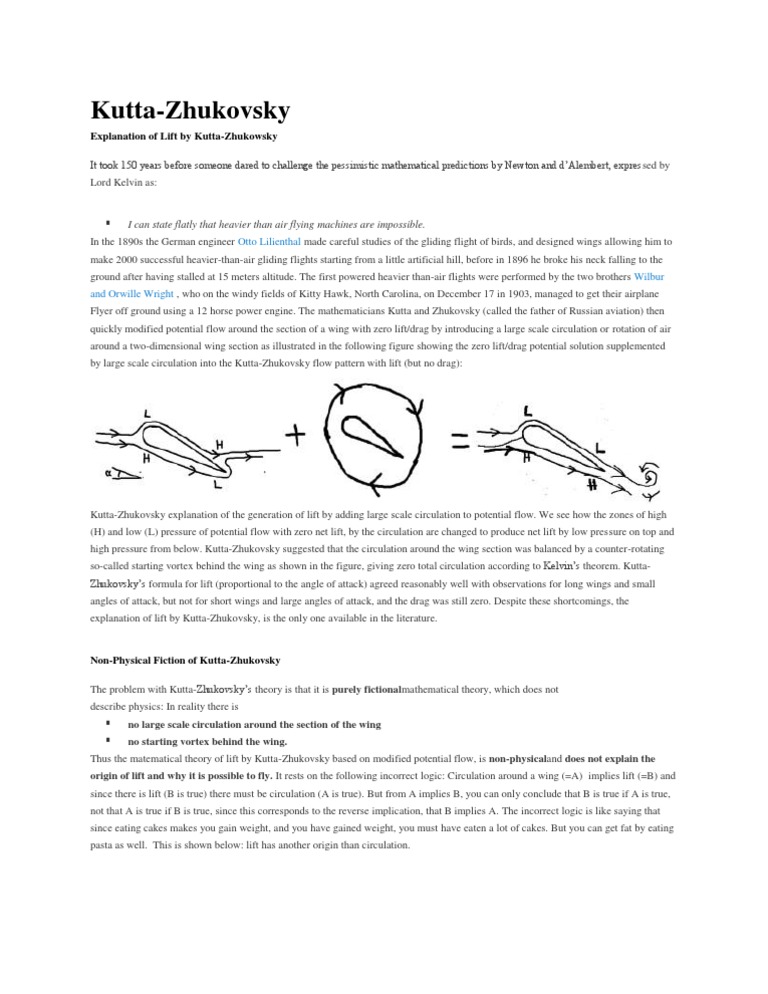 Kutta Joukowski Theorem | Lift (Force) | Flight