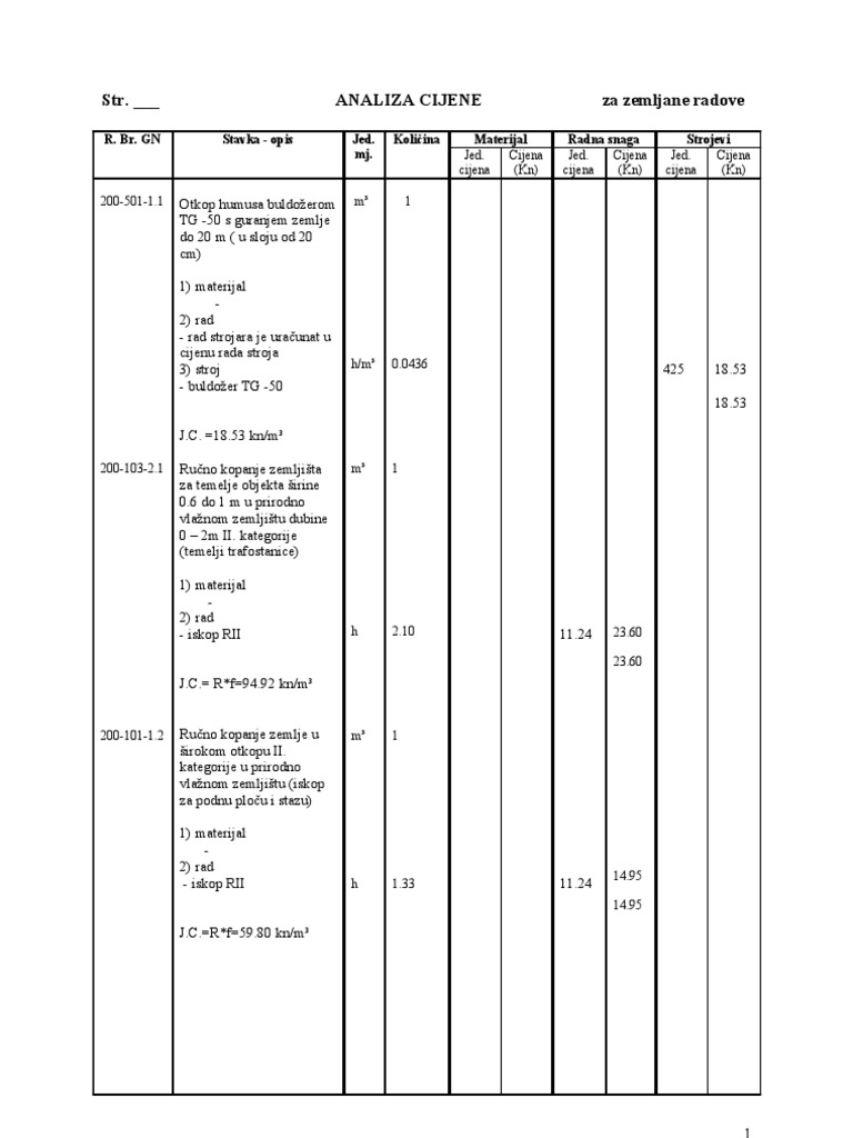 Analiza Cijena | PDF