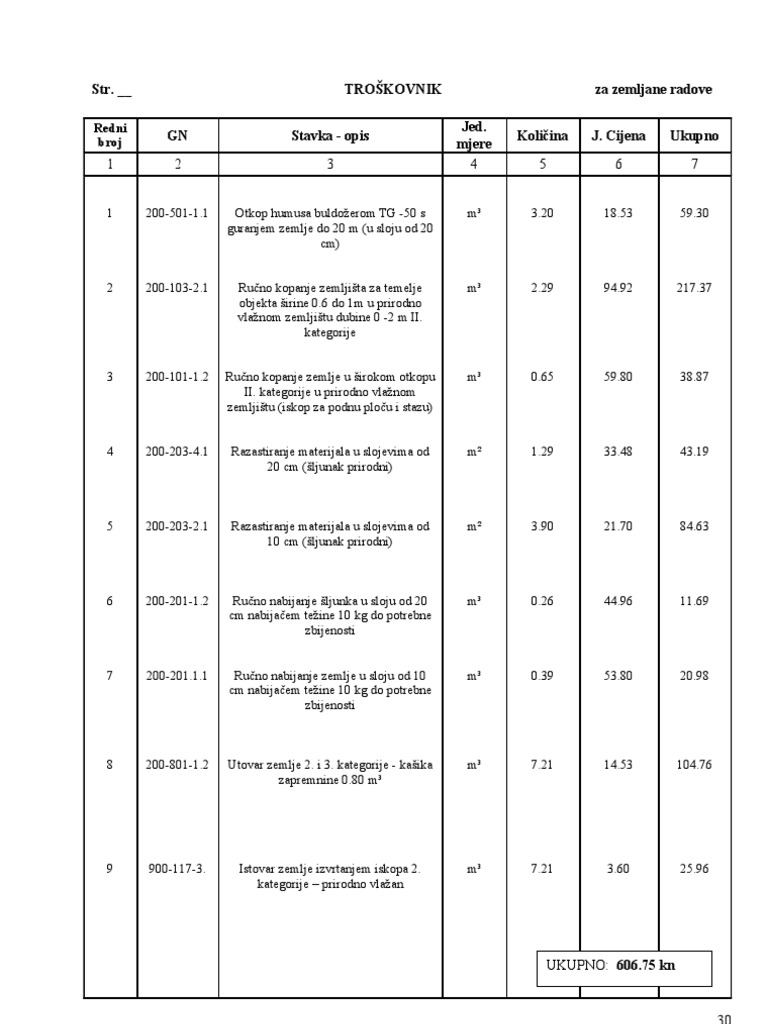 troškovnik.doc