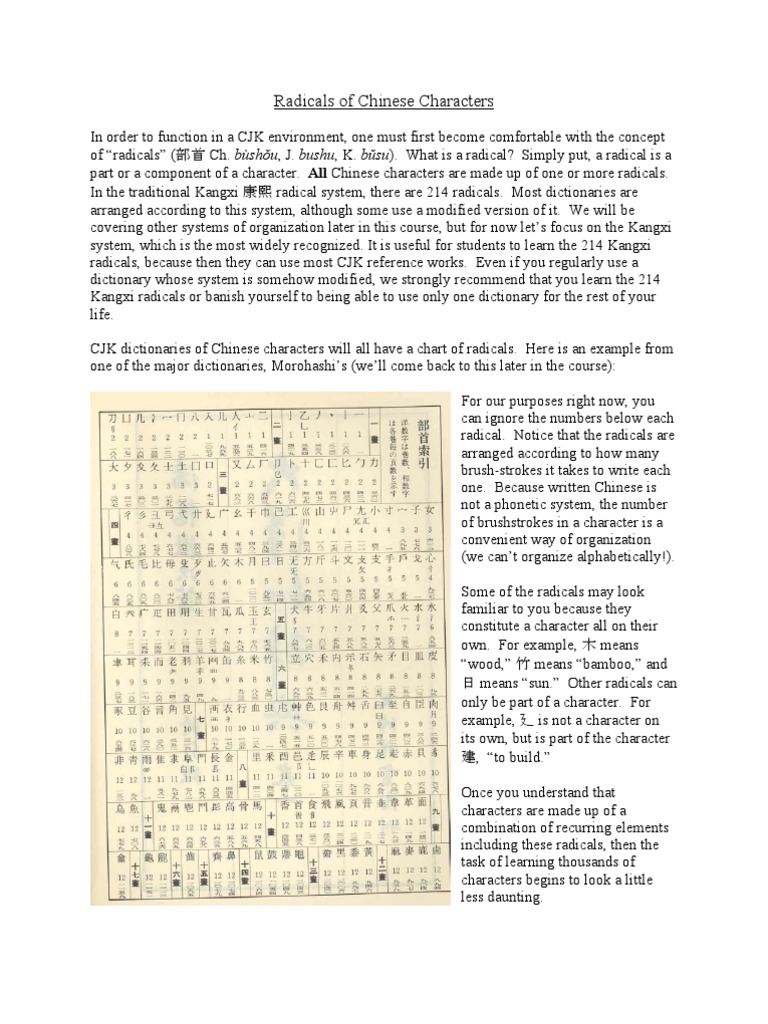205 radicals of chinese characters.pdf | Chinese Characters | Korean ...