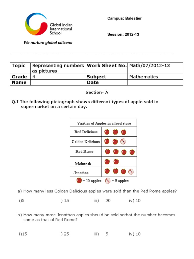 Class 4 Pictograph Math Worksheet | PDF | Business
