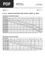 COLTO-Material Grading Specifications 2009 | PDF | Sandstone | Rock ...