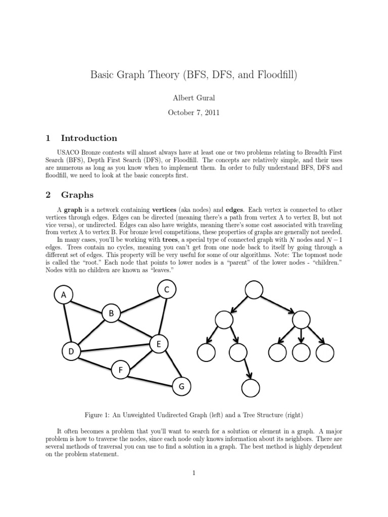 BFS DFS Reference | PDF | Vertex (Graph Theory) | Theoretical Computer Science
