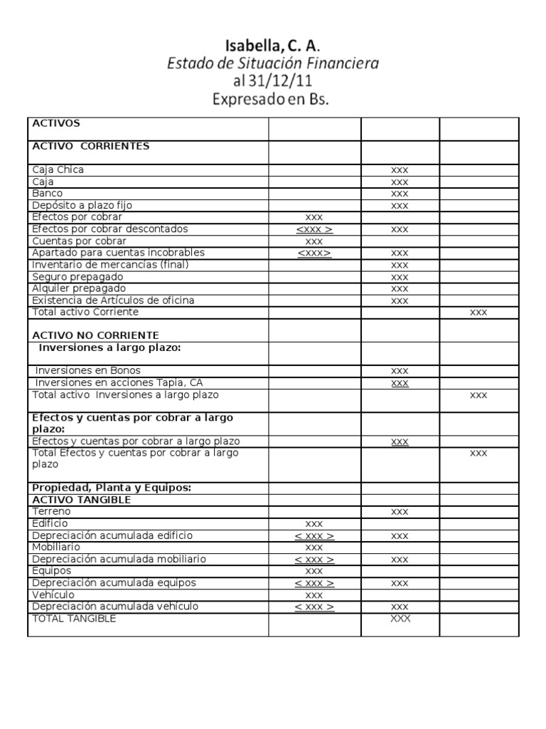 Balance General Modelo | PDF