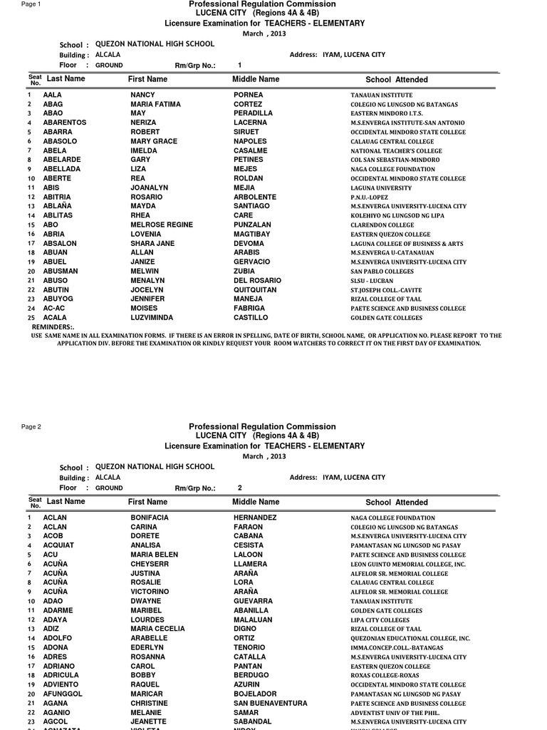 Mar 2013 LET Lucena Room Assignments - Elem | PDF | Universities And ...