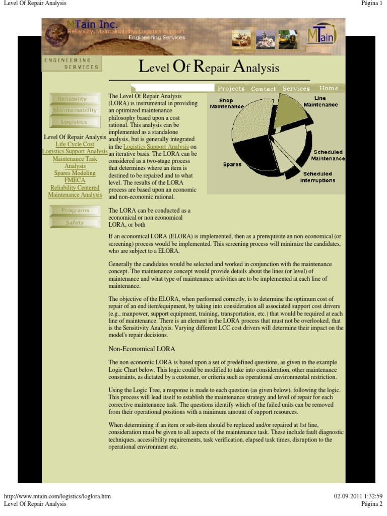 Level of Repair Analysis | Reliability Engineering | Systems Engineering