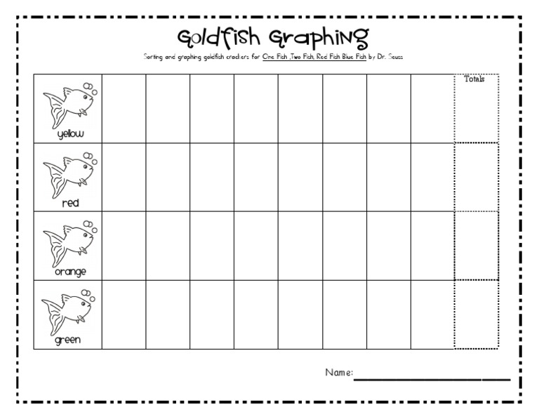 Goldfish Graphing Activity | PDF | Fish And Humans | Fish