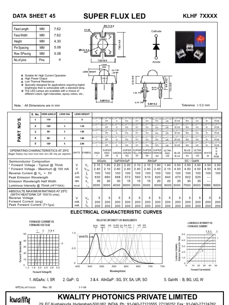 Super Flux Led: Data Sheet 45 KLHF 7Xxxx | PDF
