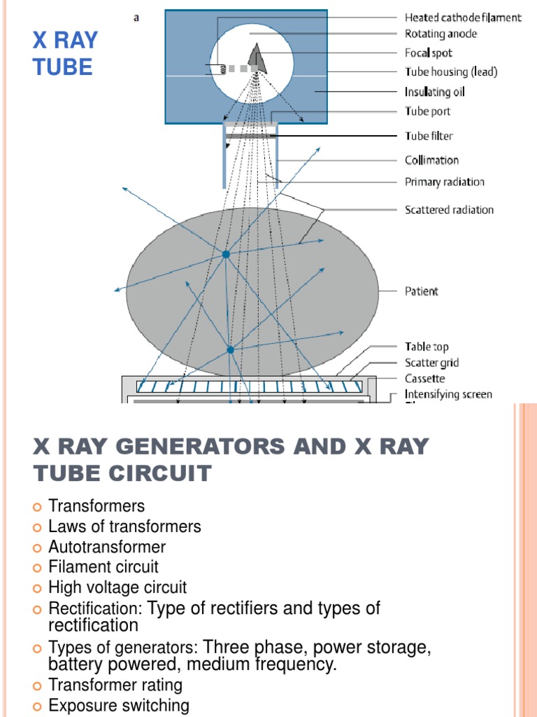 X Ray Tube | PDF | Rectifier | Vacuum Tube