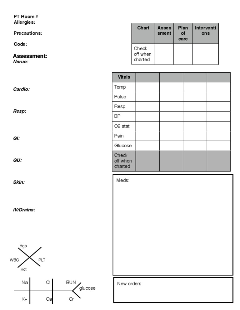 Nursing Clinical Prep Sheet | PDF