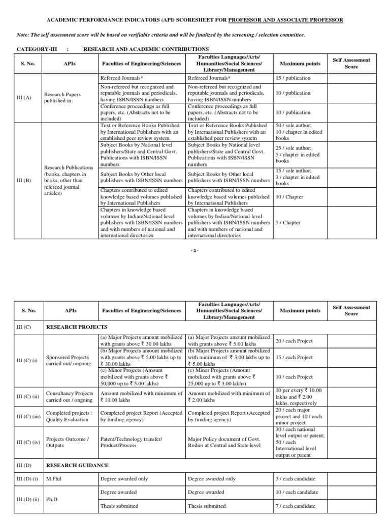 API Score Sheet | PDF | Academic Journal | Grant (Money)