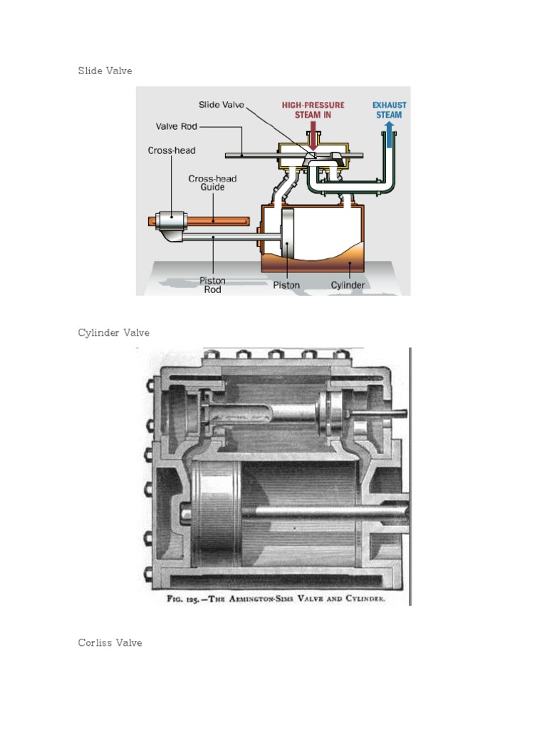 Steam Valve | PDF | Propulsion | Energy Technology