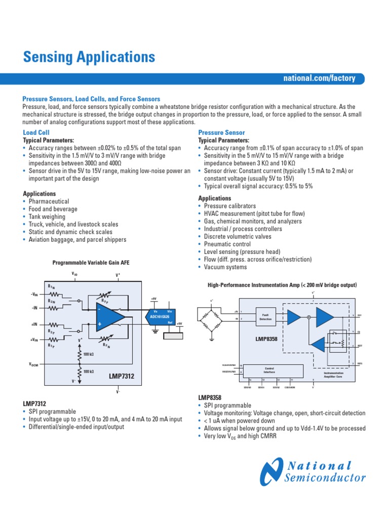 Sensing Applications: Pressure Sensors, Load Cells, and Force Sensors ...