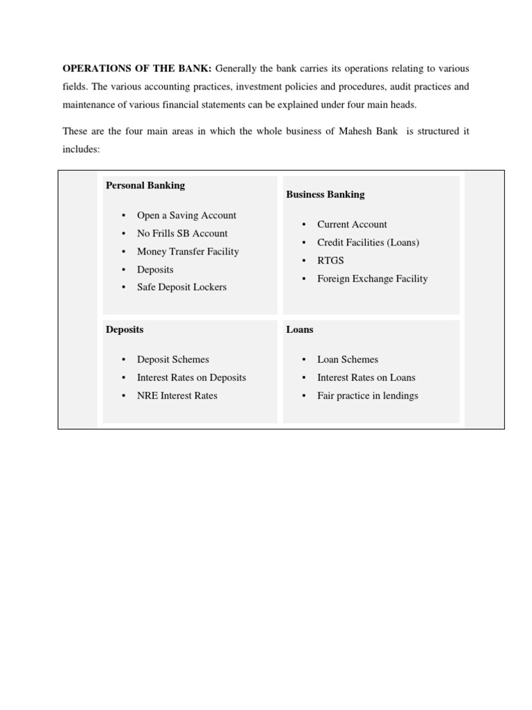 Chapter3 Bank Operations | PDF | Loans | Banks