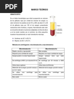 Uso y características de la pipeta de Thoma | PDF