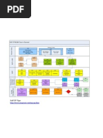 SAP PP Module Tutorial | PDF | Information Technology | Business