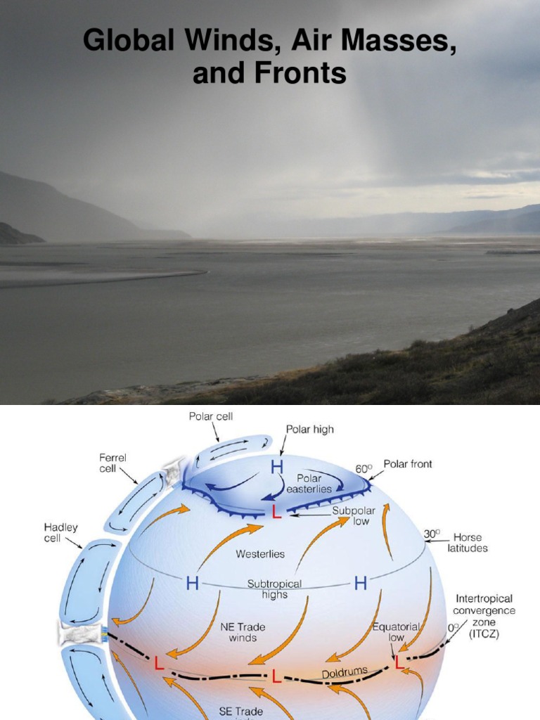 Global Winds, Air Masses, and Fronts | PDF | Jet Stream | Hydrography
