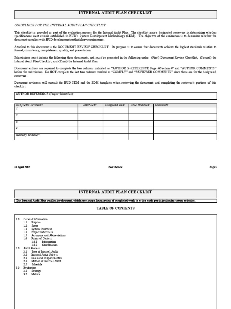 Requirements of The Internal Audit. | Internal Audit | Audit