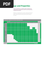 Ultra FJ Brochure | PDF | Strength Of Materials | Yield (Engineering)